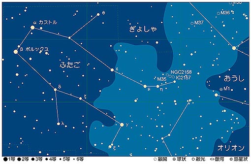AstroArts - メシエ天体ガイド：M35