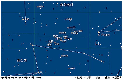 AstroArts - メシエ天体ガイド：M49